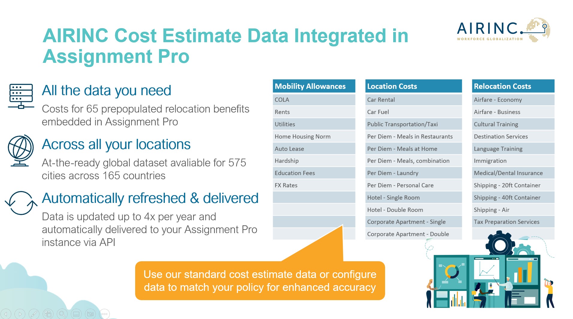The Power of Partnership: AIRINC + Equus